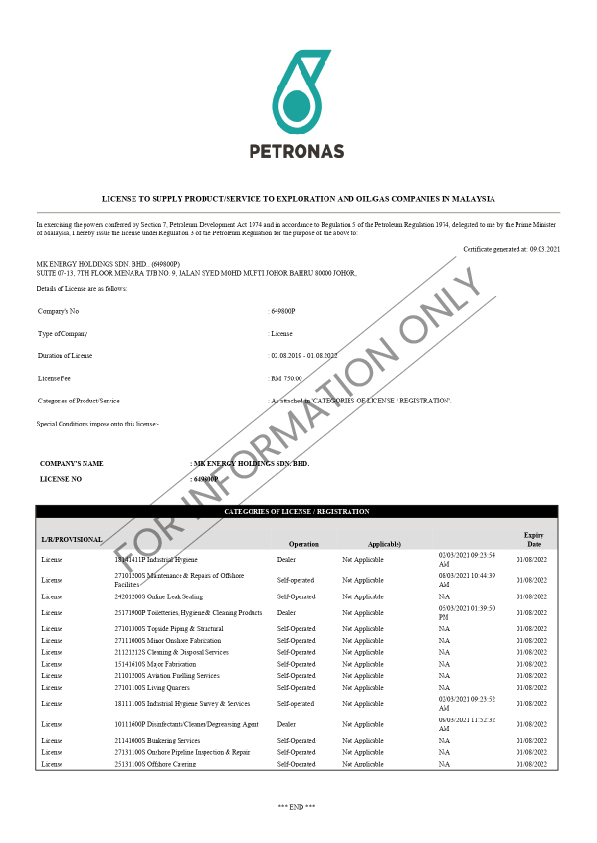 OUR LICENSES – MK ENERGY