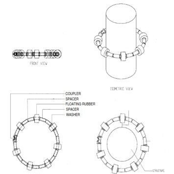 MARINE – PILE GUARD – MK ENERGY